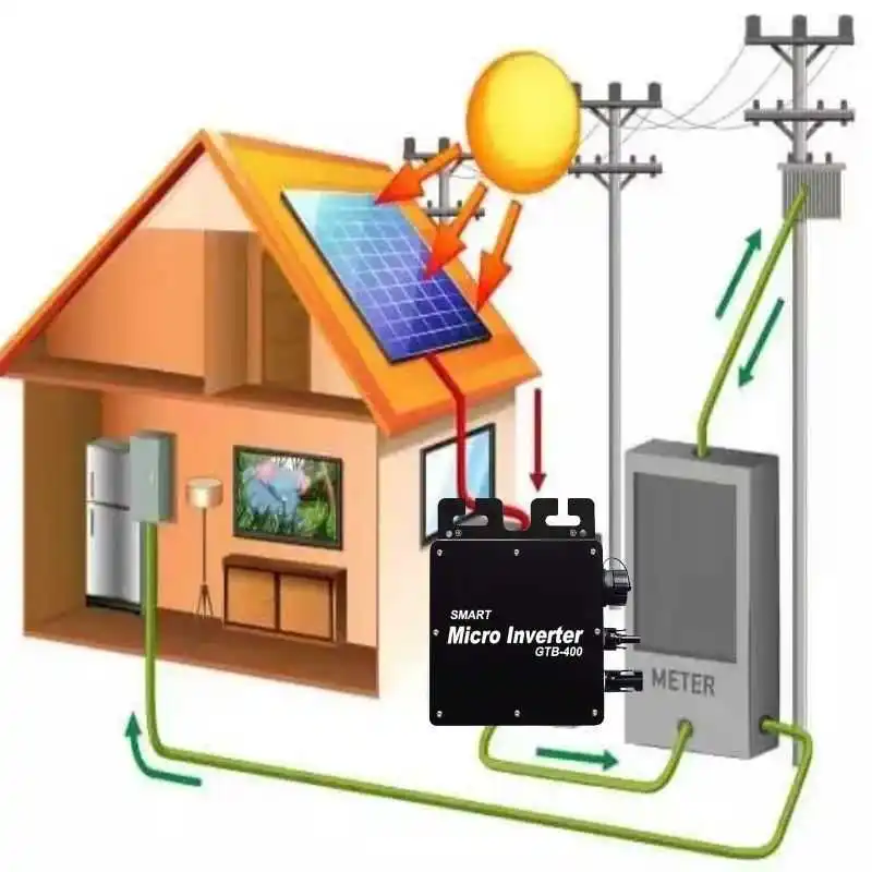 Mppt Diy Micro Inverter 110v 220v Stand By Wifi Mobile App Solar System ...