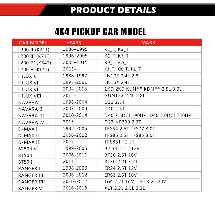Water Pump Pulley For Mitsubishi Triton L200 Ka4t Kb4t Pajero Montero ...