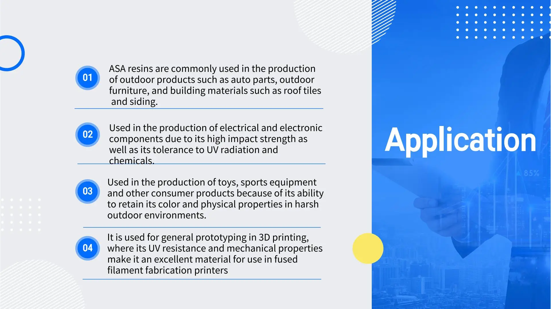 ASA Resin Synthesis - Durable and Versatile Plastic Material