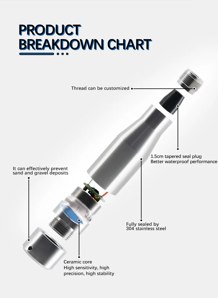 Factory 4-20ma Submersible Hydrostatic Tank Water Level Sensor