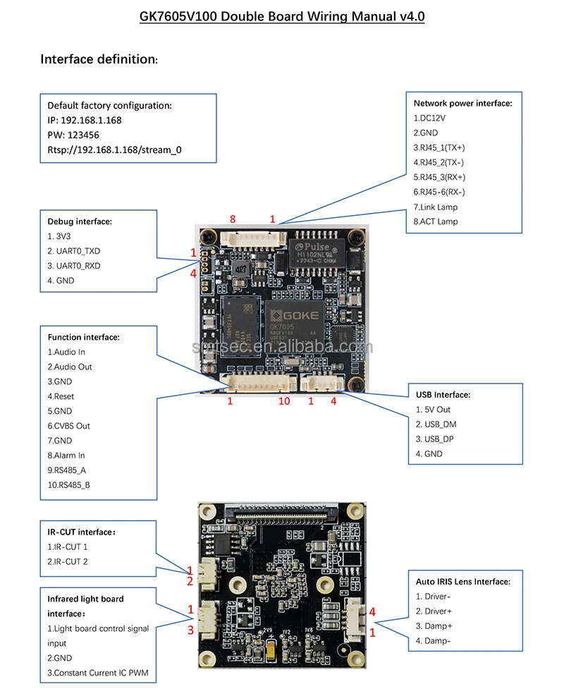 10x Optical Zoom Network Camera Module 2mp Starvis Imx327 Gk7605v100 Ip ...