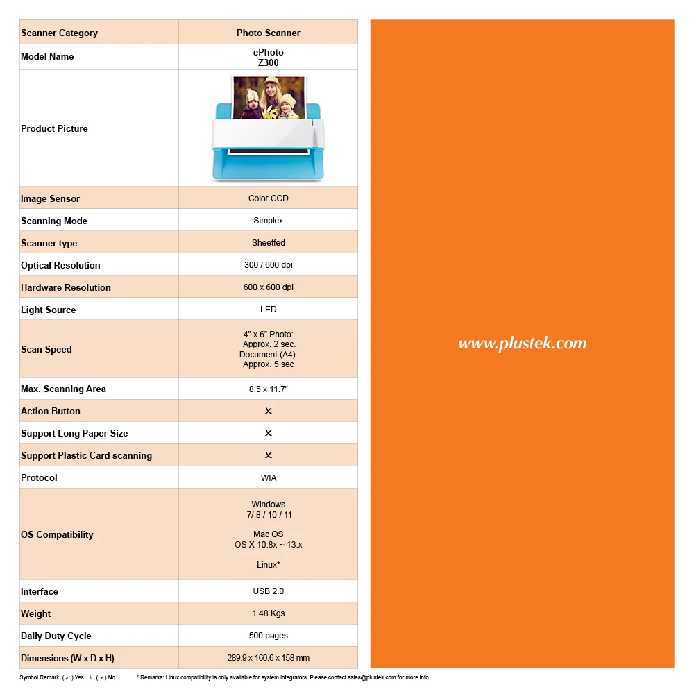 Plustek Scanner Product Catalogue 2023 - Total Imaging Solution ...