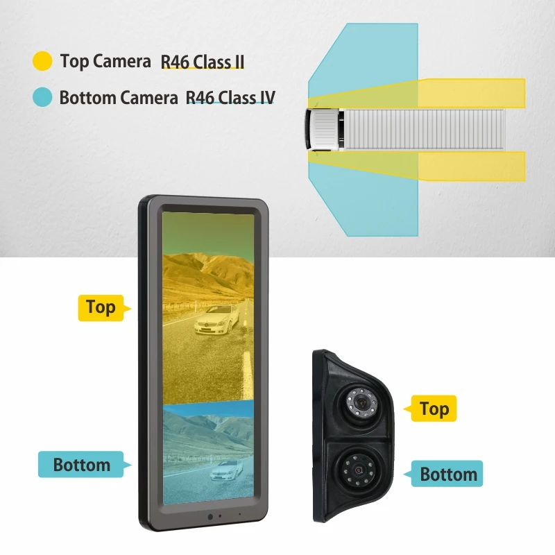 12.3 Inch Cms System Ece-r46 & R10 Passed Electronic Rearview Mirror With Dual Camera - Buy ...