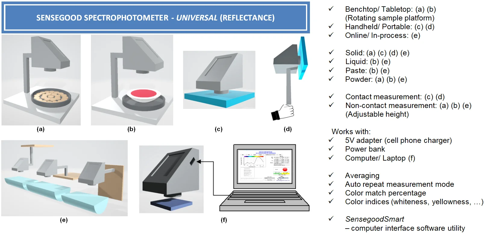 High-precision Cie Lab Compatible Spectrophotometer For Color Analysis ...