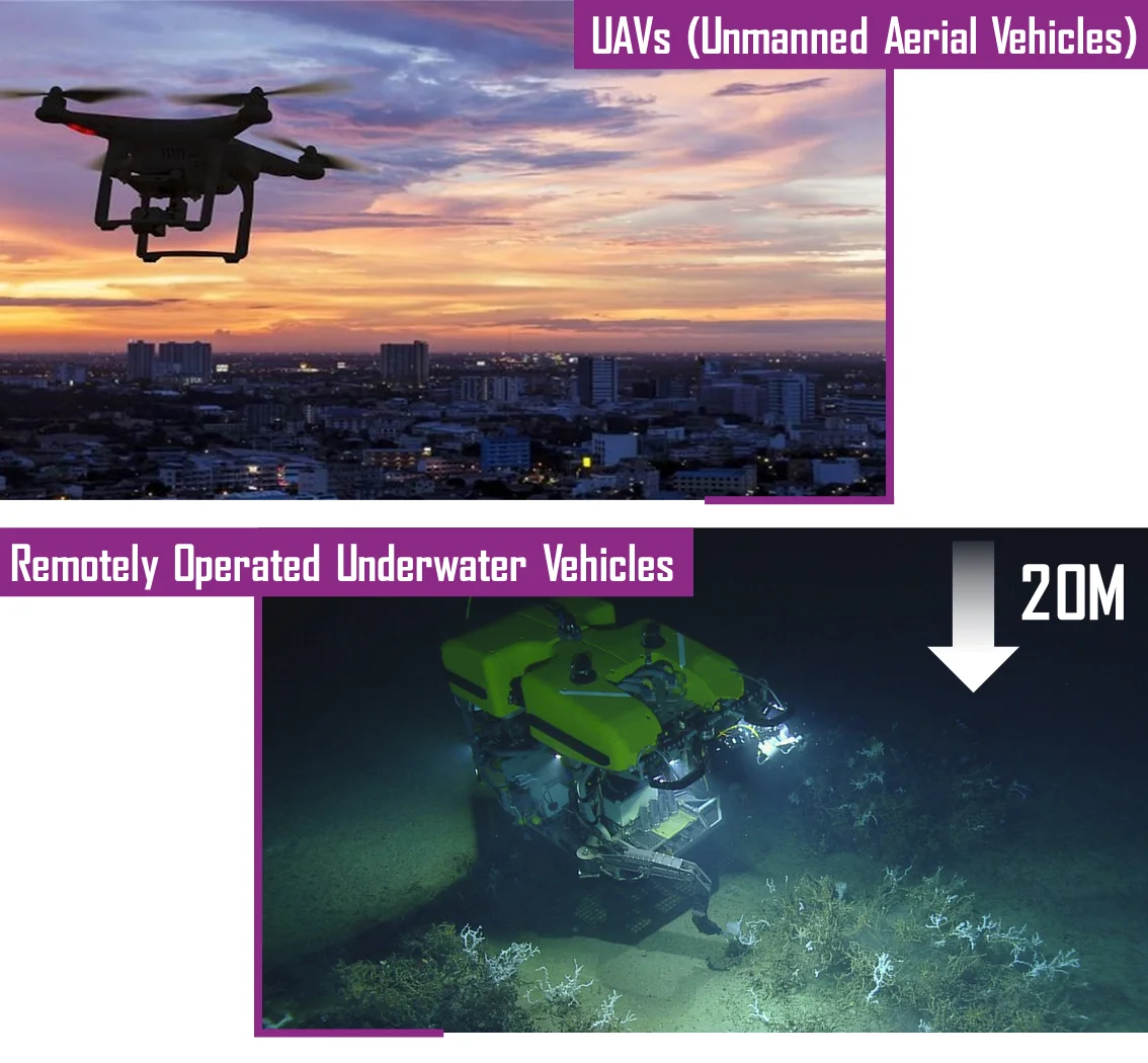 Fischers Minimax Series Push-pull Connector - Buy Fischers Minimax Series Push-pull Connector ...