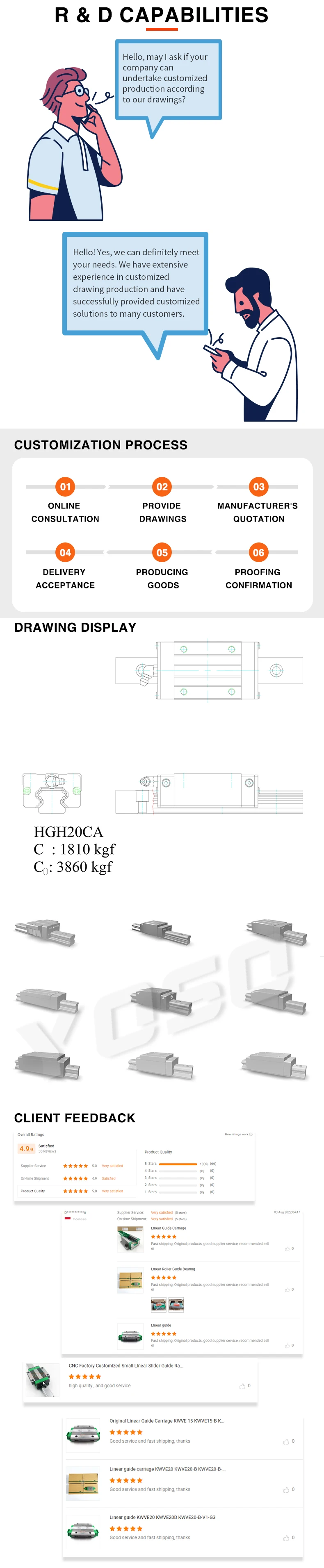 Curved Guide Rails - Precision Linear Motion Solutions