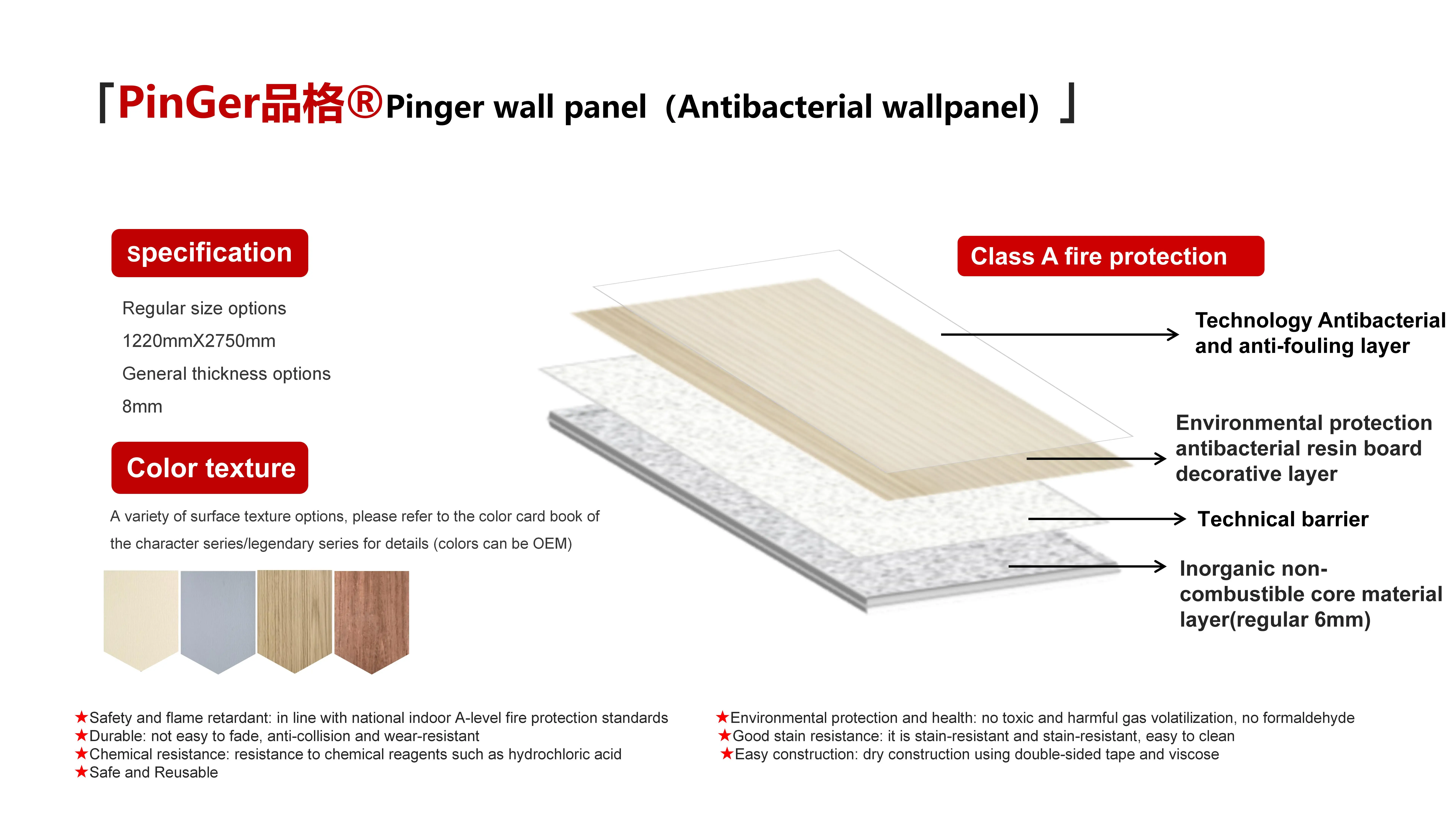 Moisture Proof Wall Covering Panels for Hotel & Office