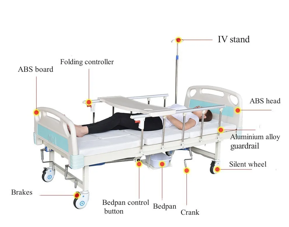 ENACE Manual Hospital Beds - Comfort and Care Redefined