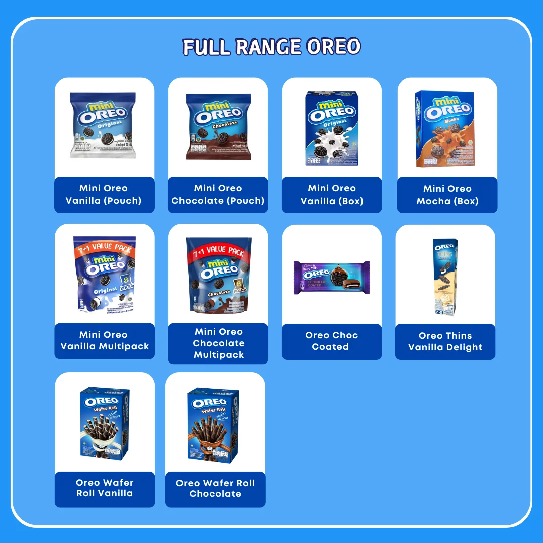 Preferred Quality Oreos Mini Chocolate Vanilla In Pouch Multipack And ...