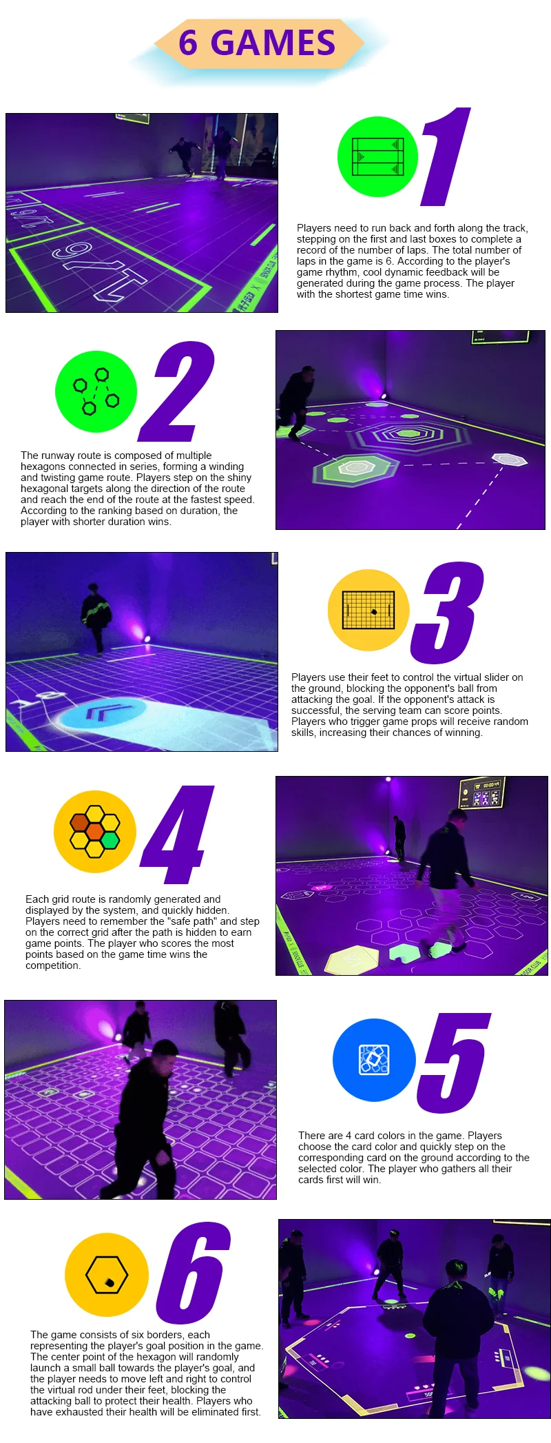 4k System 1080p Motion Sensor Interactive Projector Games Interactive ...