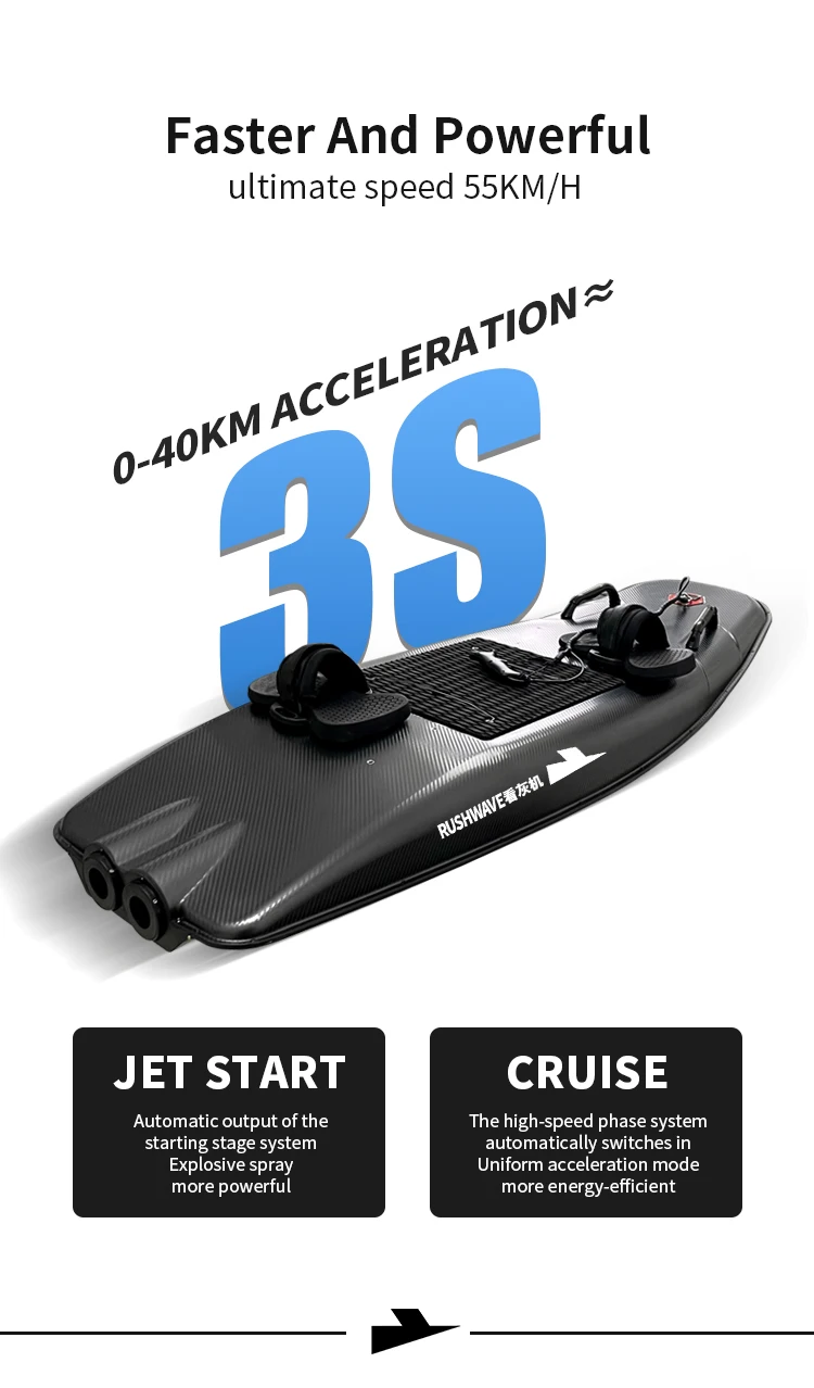 RUSH WAVE Electric Surfboard - High-Speed Power Jetsurf Board