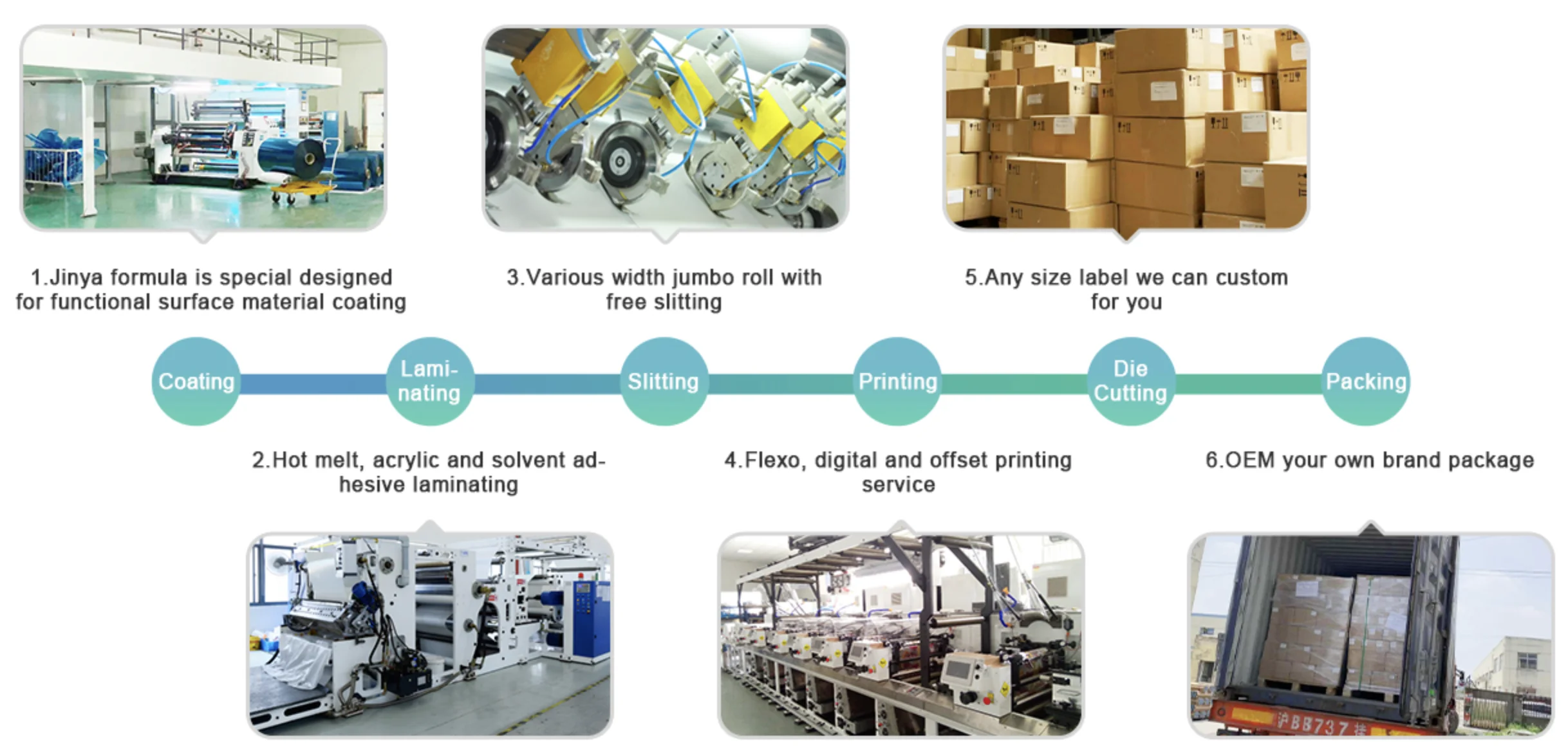 80u Matte Black Pvc Labels Jumbo Roll Weatherproof Packaging Labels For ...