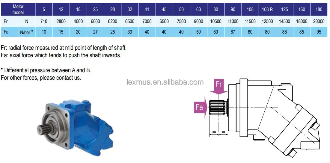 Excavator Hydraulic Vibration Hammer Pile Driver Strength M63/m80/m90 ...