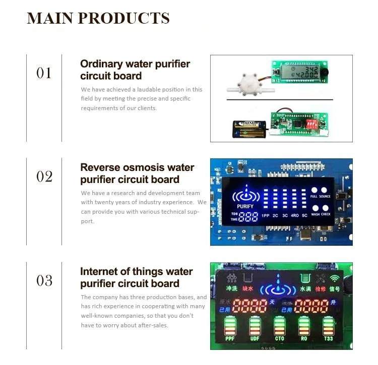 Water Purifier Pcb Power Control Board Customization Factory - Buy ...