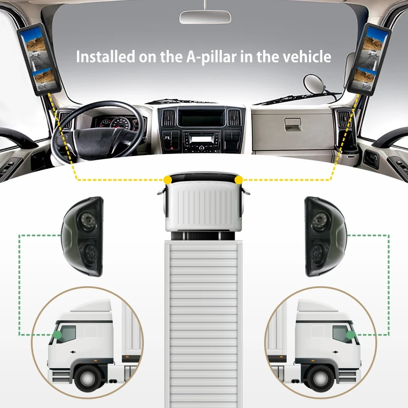 12.3 Inch Cms System Ece-r46 & R10 Passed Electronic Rearview Mirror With Dual Camera - Buy ...