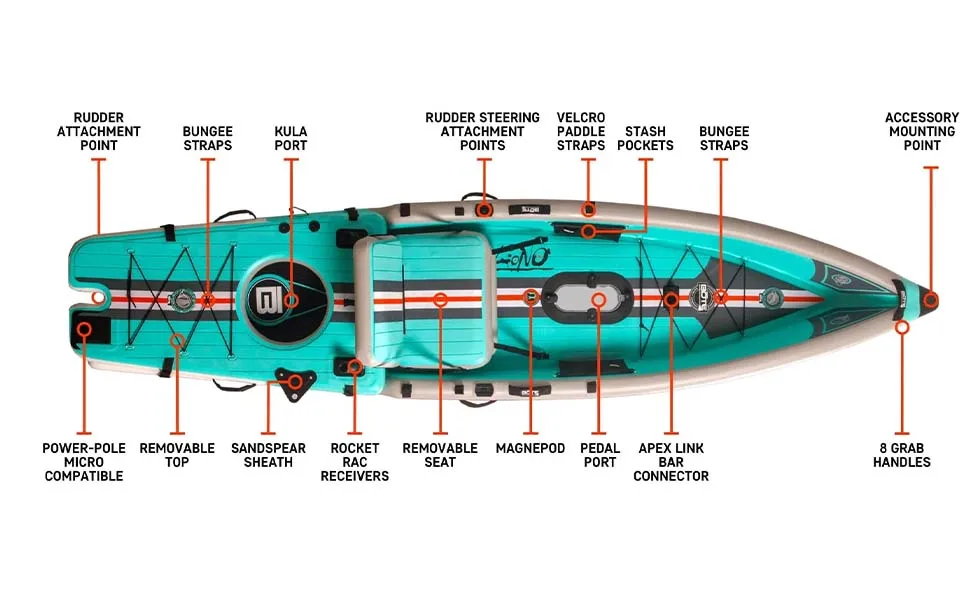 Brand New 100% Original Pk14 Angler 14-foot Sit On Top Tandem Fishing ...