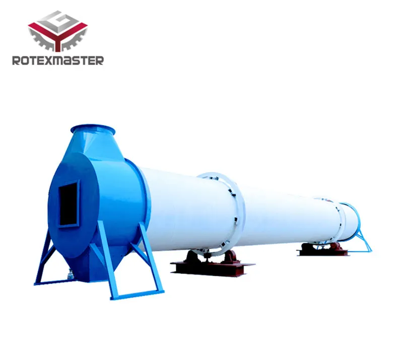 High Quality Rotary Dryer with Cyclone Dust Collector