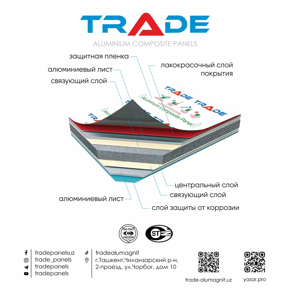 Aluminium Composite Panels (1220x2440x4mm) 0,20 Mm White,Glossy ...