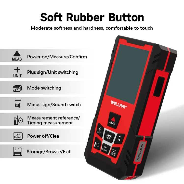 6 Sigma Laser Distance Measuring Instrument Odm & Oem Portable Digital ...