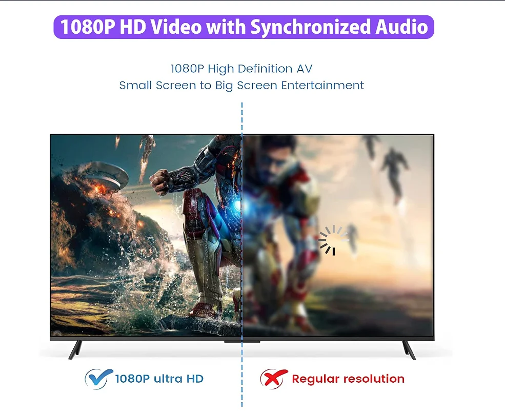 Enhance Collaboration With Our Wireless Presentation Screen Sharing ...