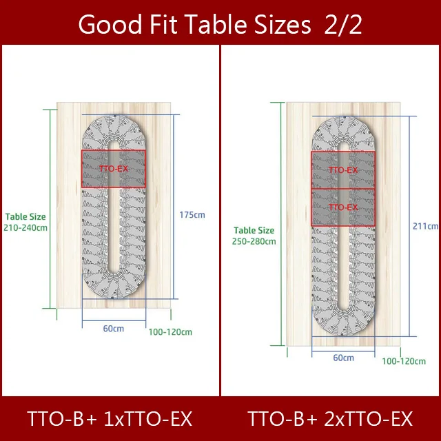 Useful Dinner Rotating Plates Professional Rotating Turntable Lazy ...