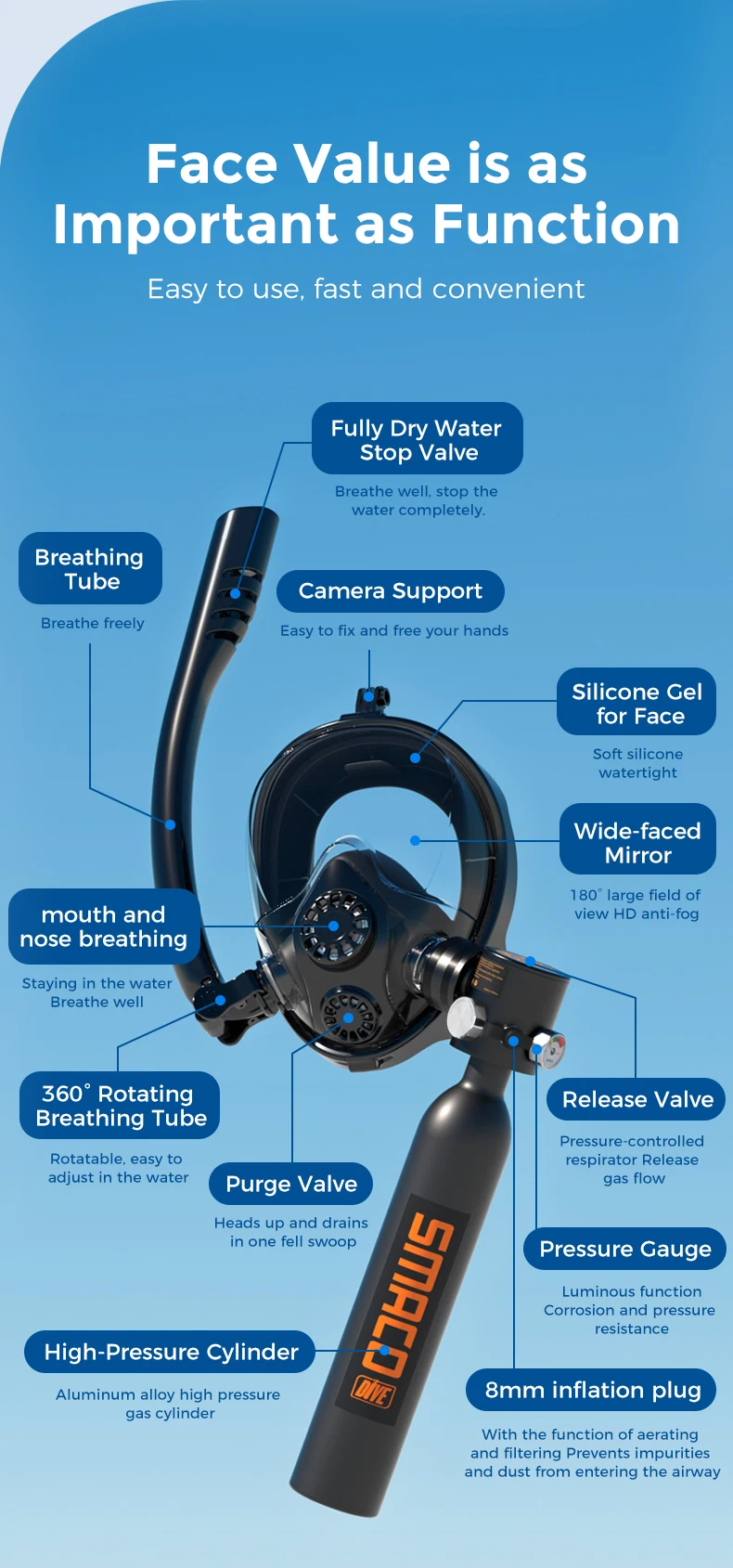 2024 Mini Tank 0.5L Scuba Tank - Lightweight & High Pressure