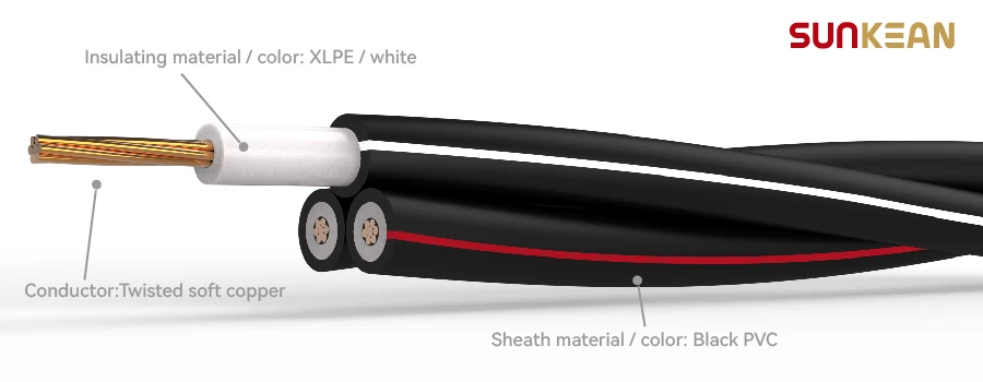 Cvt 600v Bare Copper Solar Cable 60mm Nominal Cross-section - Buy Cvt ...
