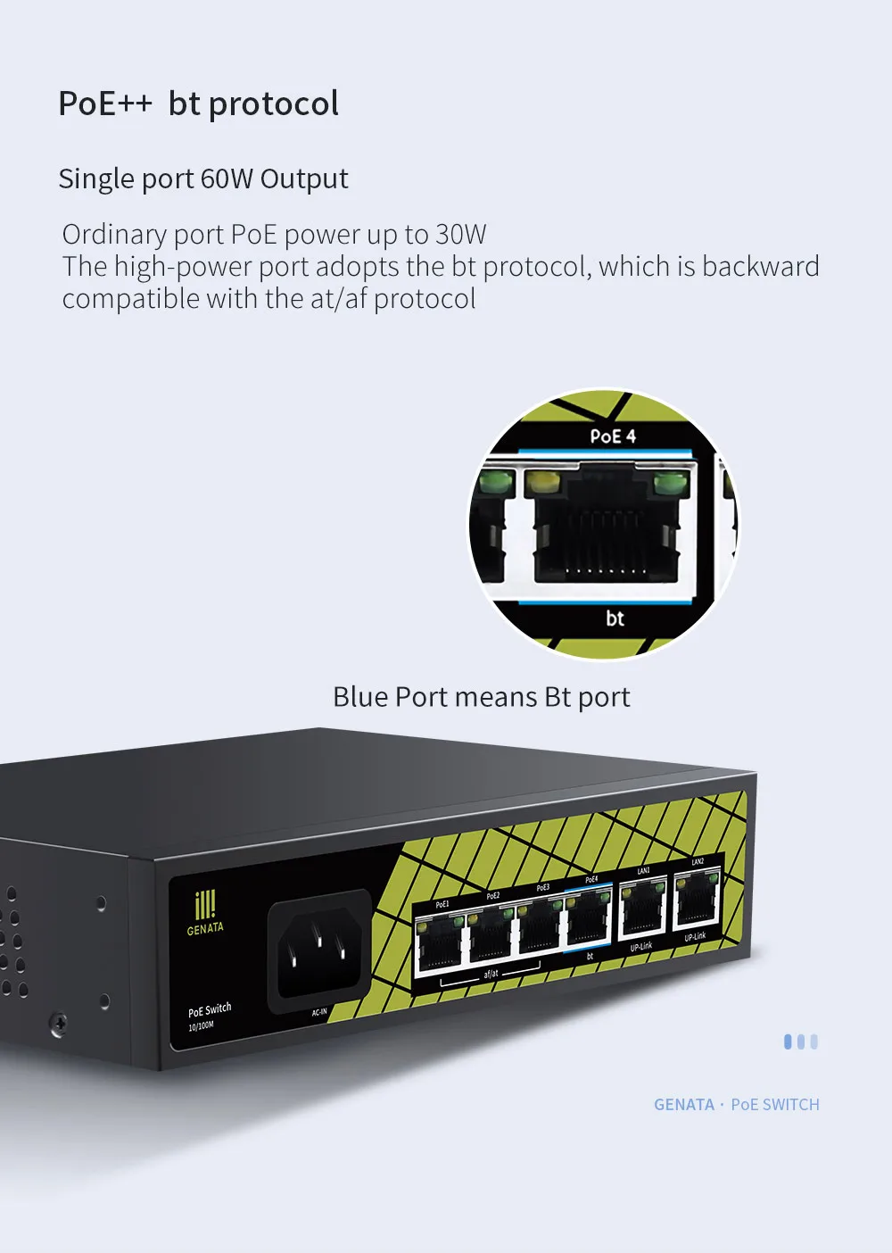 GENATA 48V 130 Meter Poe Switch - Reliable Ethernet Networking
