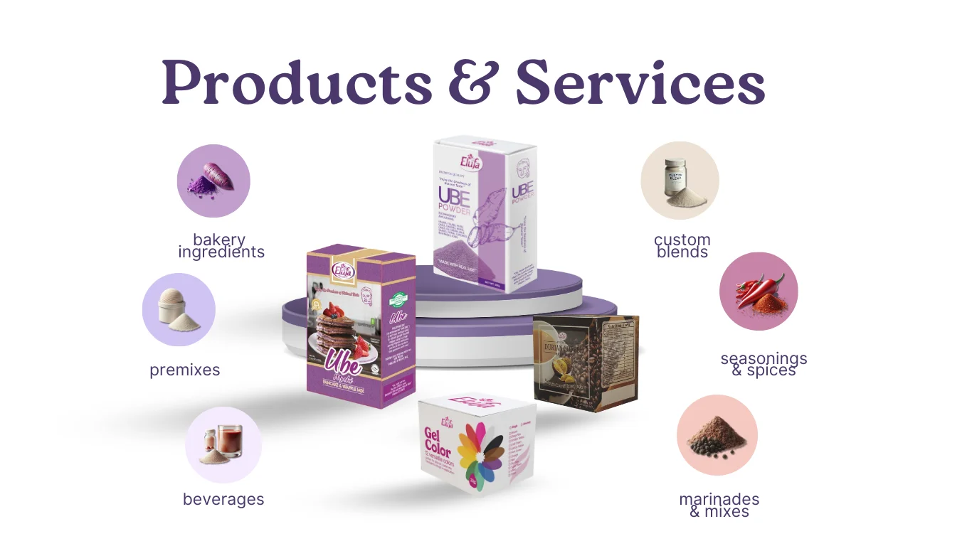 Elufa Ube Powder FP - 115g - Perfect for Champorado & Flan