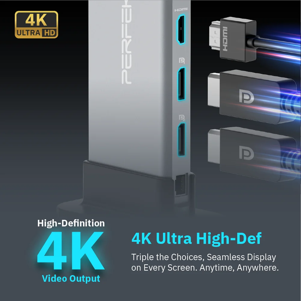 12port Usb-c Docking Station With Detachable Stand - Buy Usb C To Dual ...