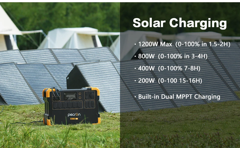 Pecron E2000LFP - 8kwh Solar Generator for Home & Portable Use