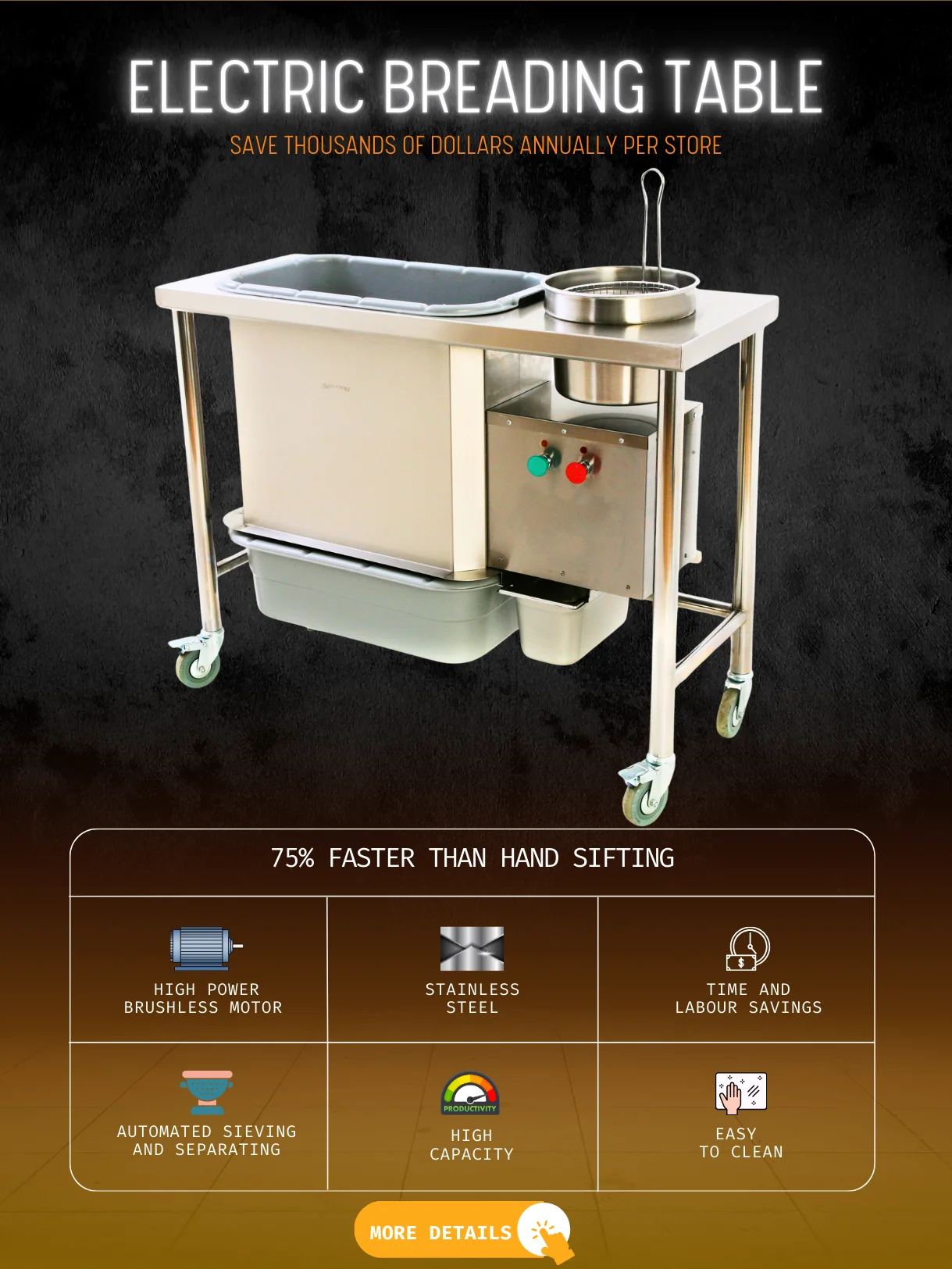 TENSHINE Silent Electric Breading Table for Fried Chicken with Food ...