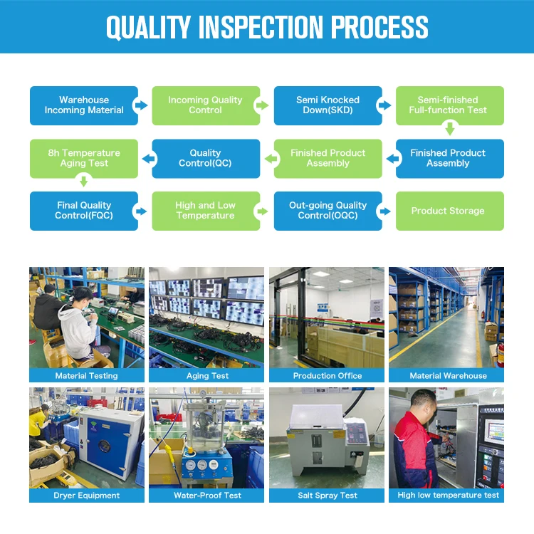 Iso Factory Vehicle Standalone Monitor Nice Bus Monitor 5inch Baby ...