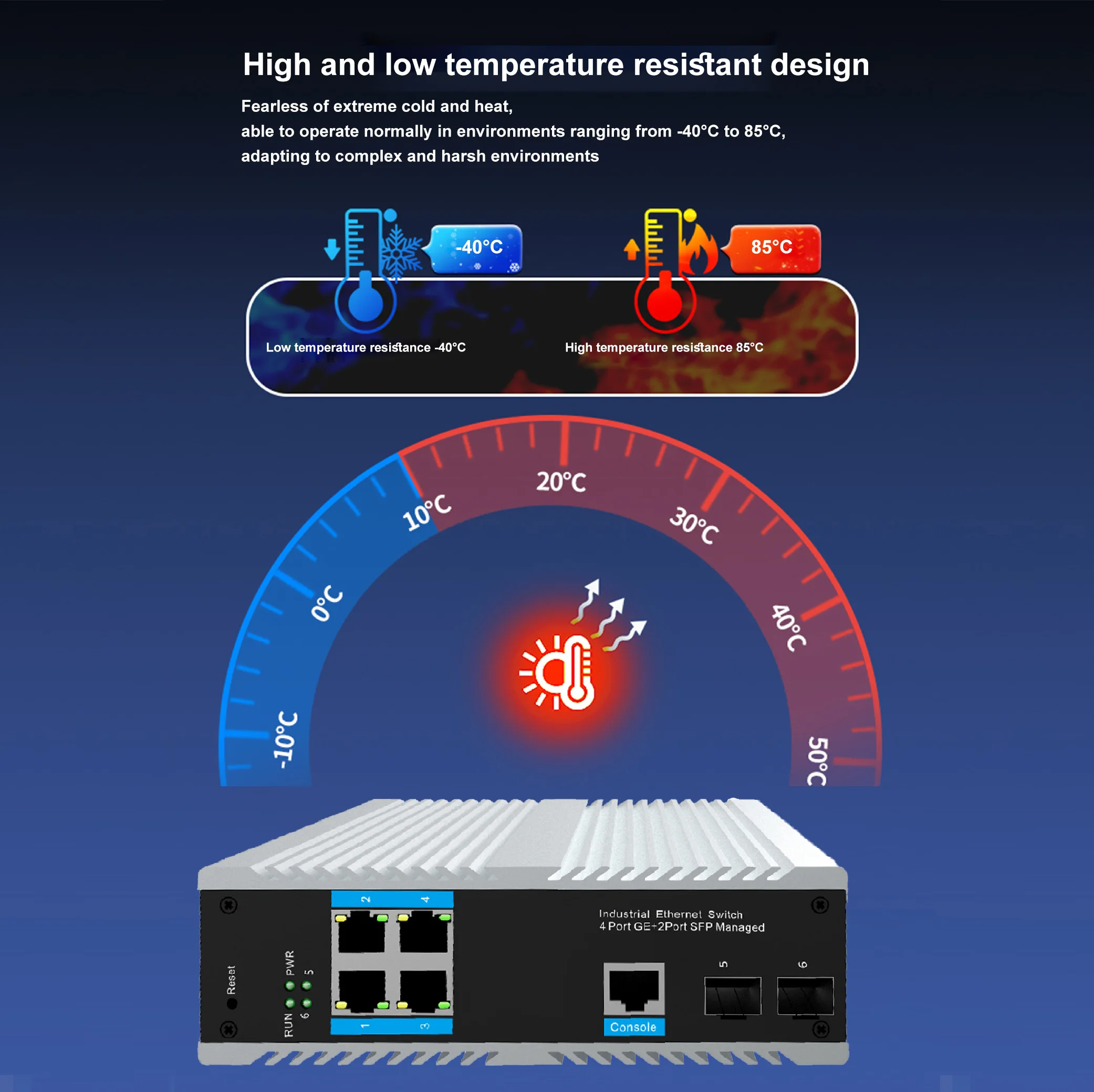 6-port Gigabit Industrial Network Switch With Poe Stackable Snmp Qos ...