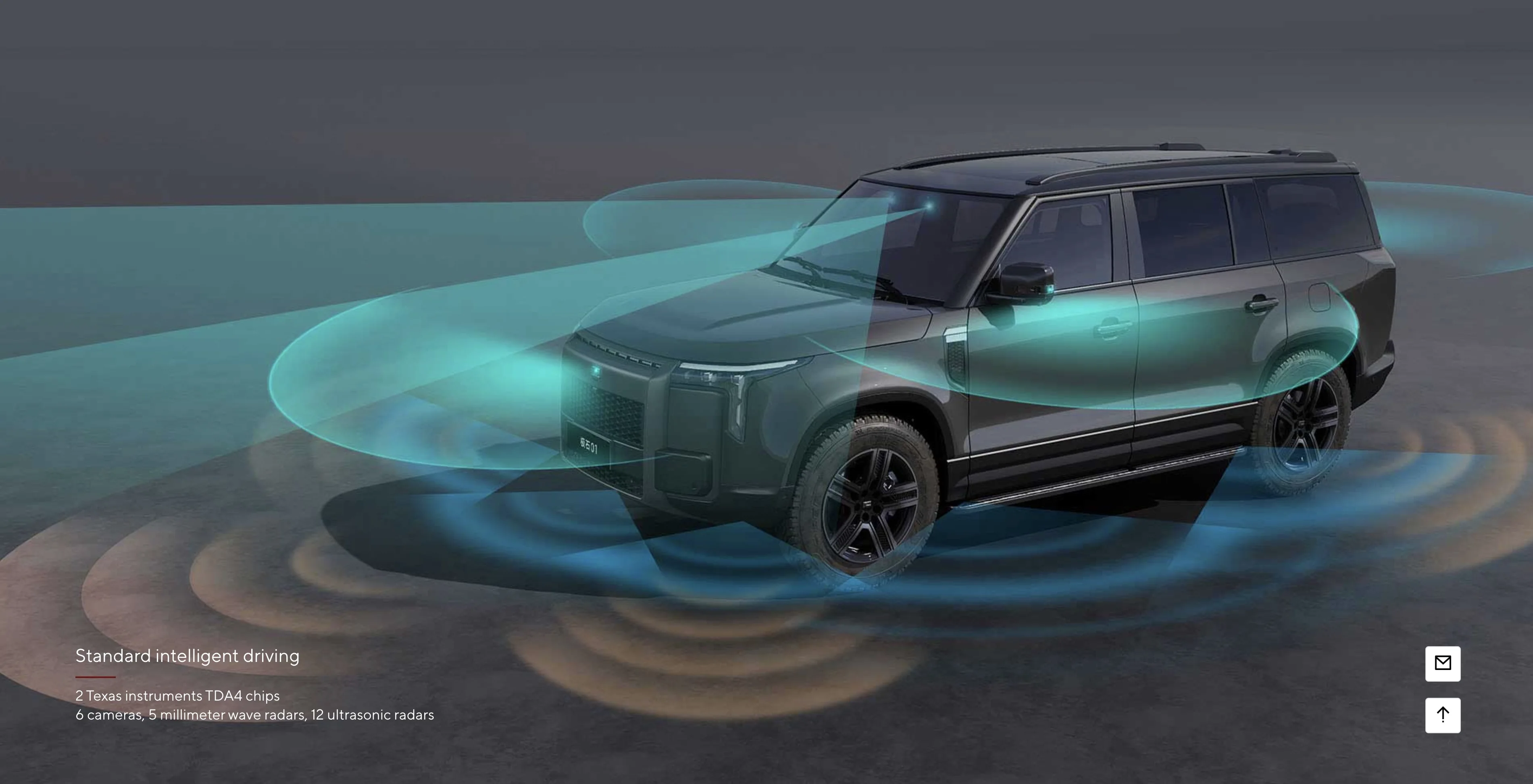 Rox Stone 01 EV SUV 2024 - 5-Door 7-Seater Extended-Range Electric Car ...