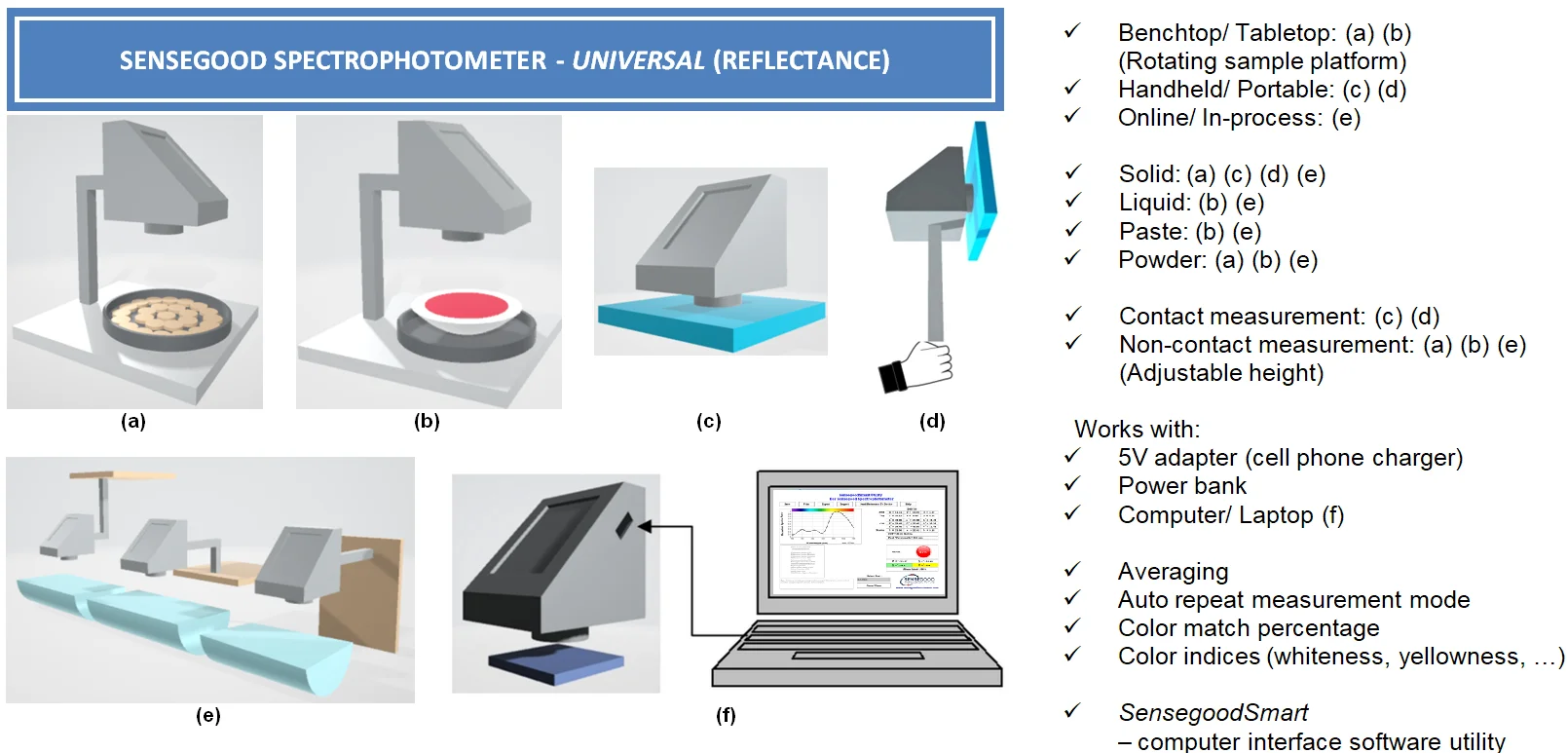 Portable Digital Color Spectrophotometer for Textile Fabric Color ...