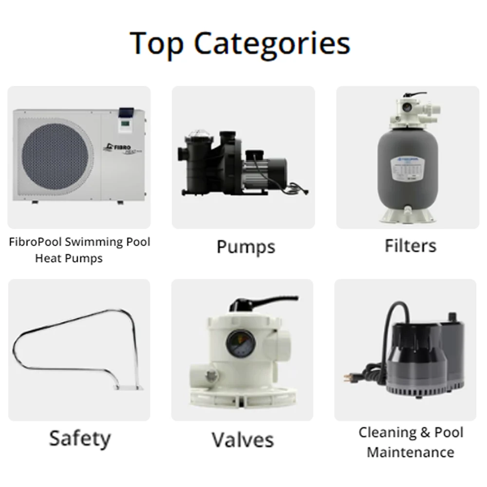 Fibropool Top-mount Sand Filter P400 40cm Diameter Perfect Water ...