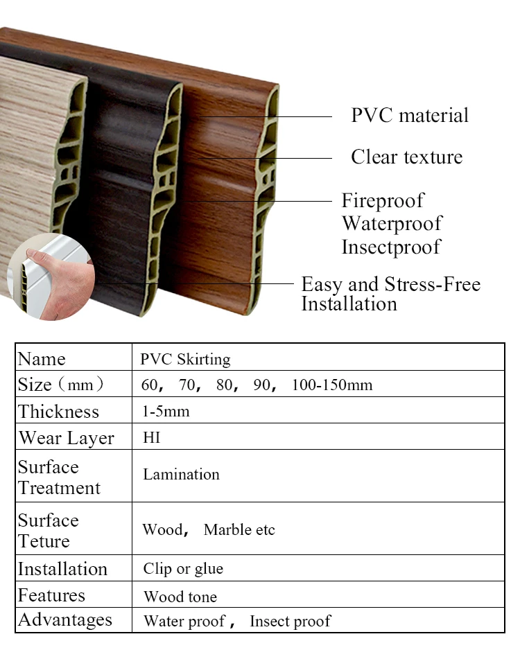 High Quality Low Cost Pvc Skirting Board Flooring Profile Pvc Skirting ...