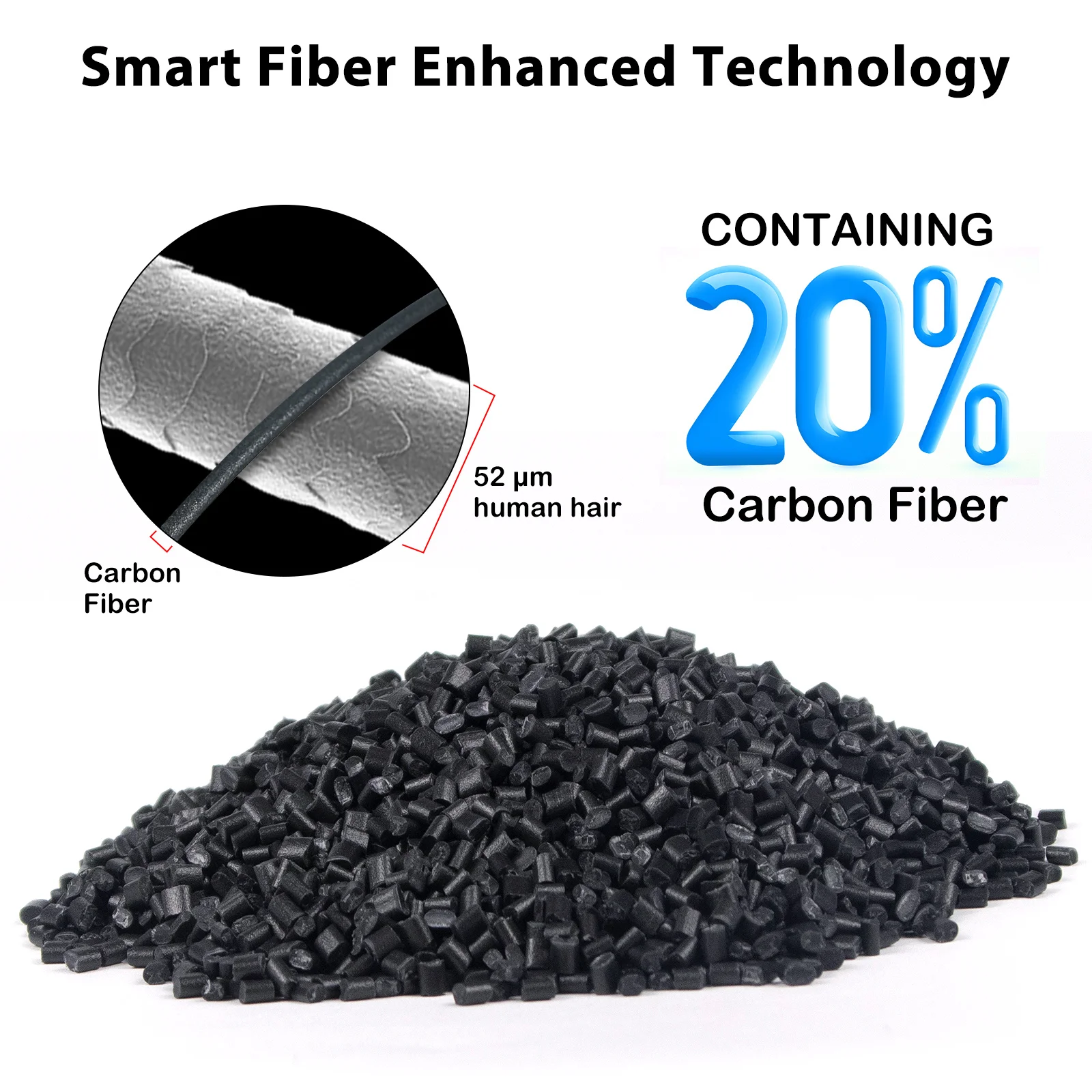 ISANMATE High Quality 1.75 MM 1 KG Spool Plastic ASA Carbon Fiber ...