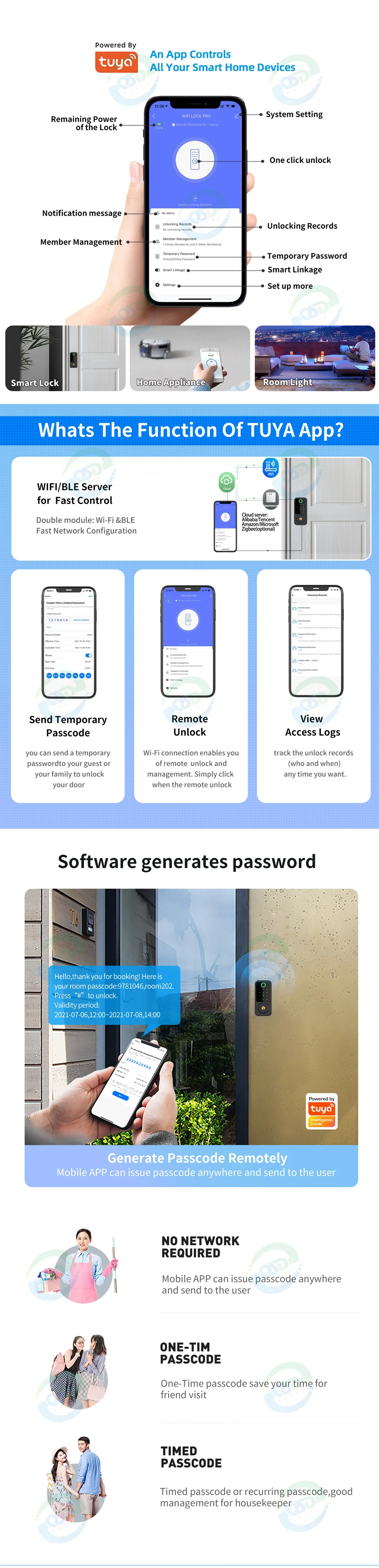 High Security Fingerprint Auto Deadbolt Lock - Ttlock Tuya APP