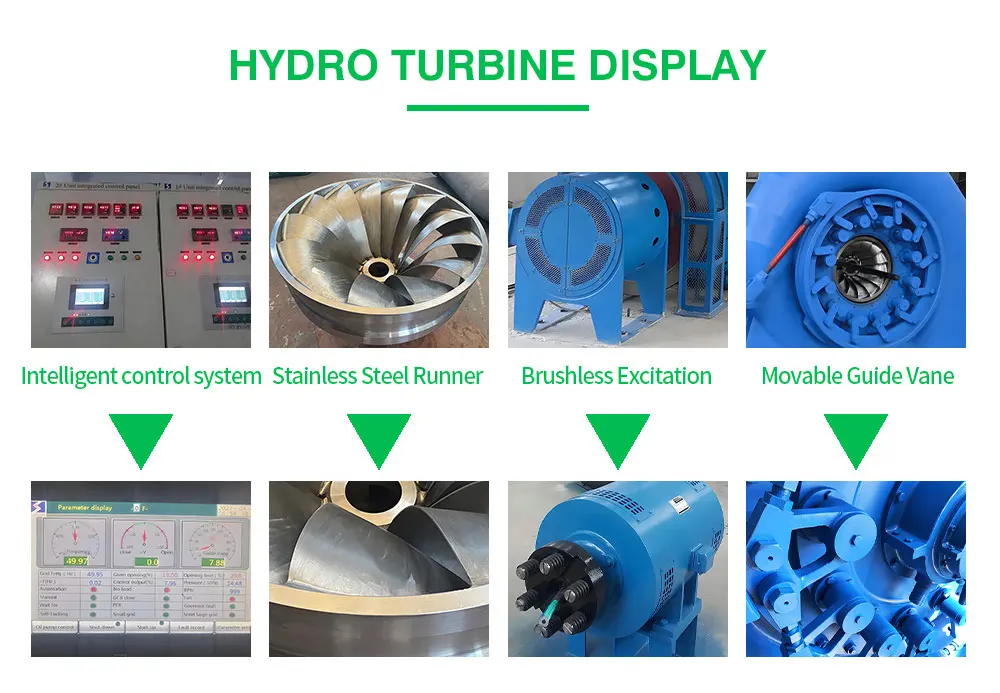 Micro Hydroelectric Generator Brushless High Efficiency Francis Water ...