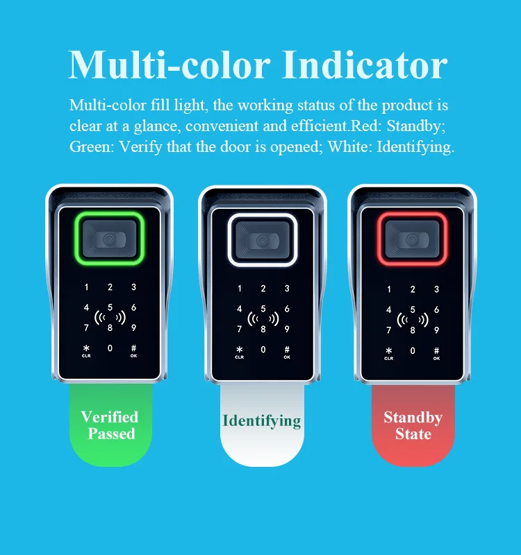 Thinmoo RS485 Ethernet 4G Elevator Control Access Control