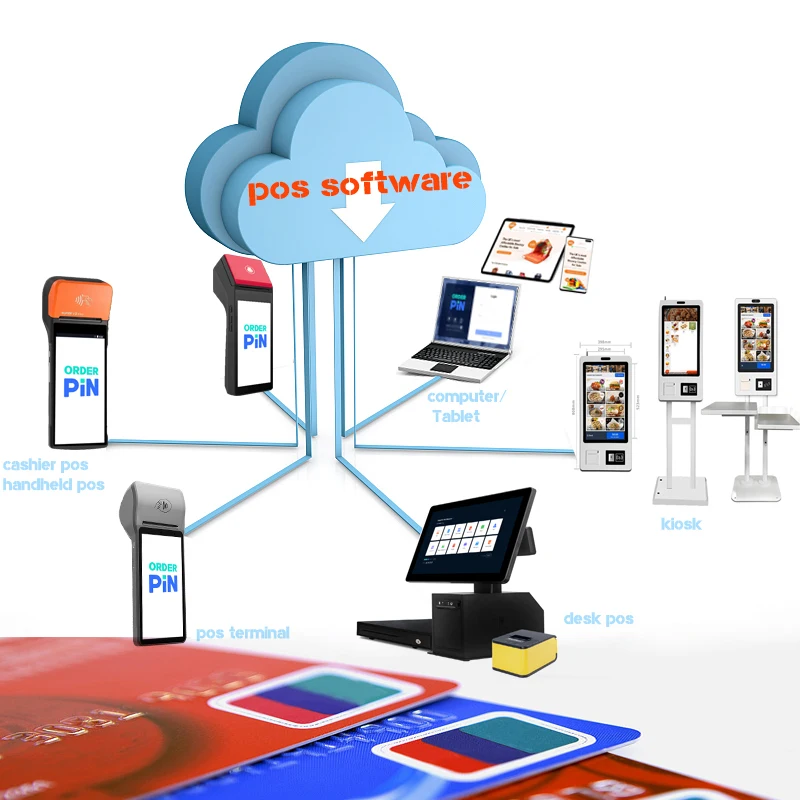 Best POS Software System Inventory System and Stock Management Using ...