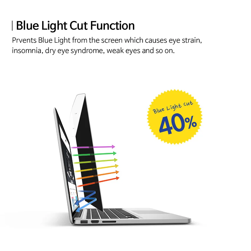 Sview Hanging Panel Type Privacy Filter Anti-spy Screen Eye Protection ...