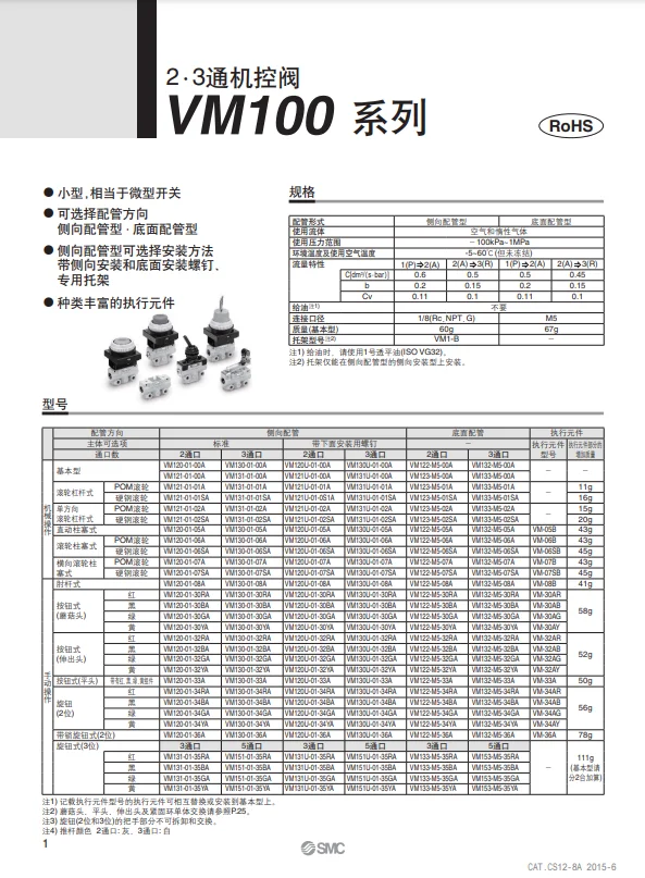 SMC Mechanical Valves - Reliable Performance & Durability