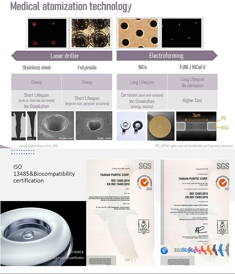 High quality piezoelectric ceramic spray nozzle| Alibaba.com