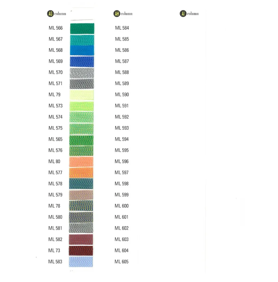 High Tenacity Metallic Sewing & Embroidery Thread - Buy Metallic Thread ...