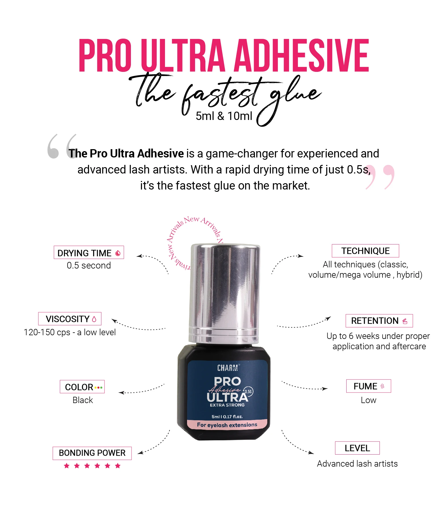 Pro Ultra Adhesive Lasting 0.5 Sec Fast Dry Eyelash Extension Glue Eyelash Extension Glue Low ...