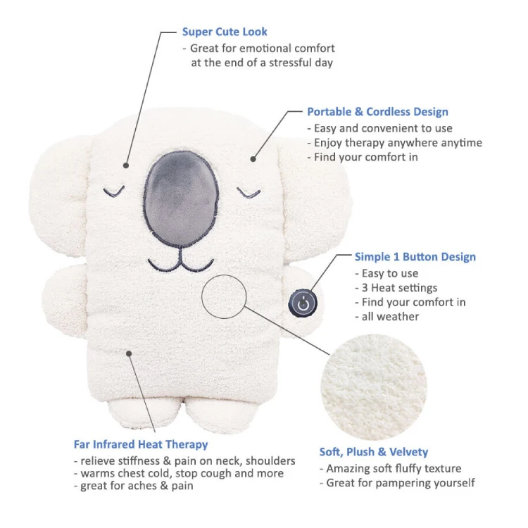 Cute Koala USB Heating Pad - Perfect Stress Relief Gift