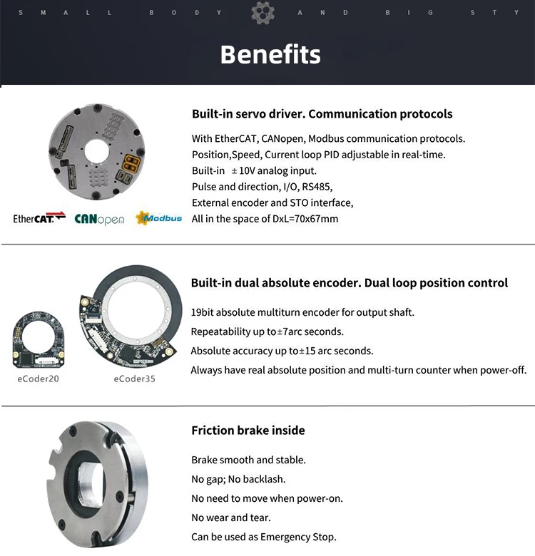 Jupiter Factory Outlet Robot Joint Module 12V 48V High Torque Robot ...